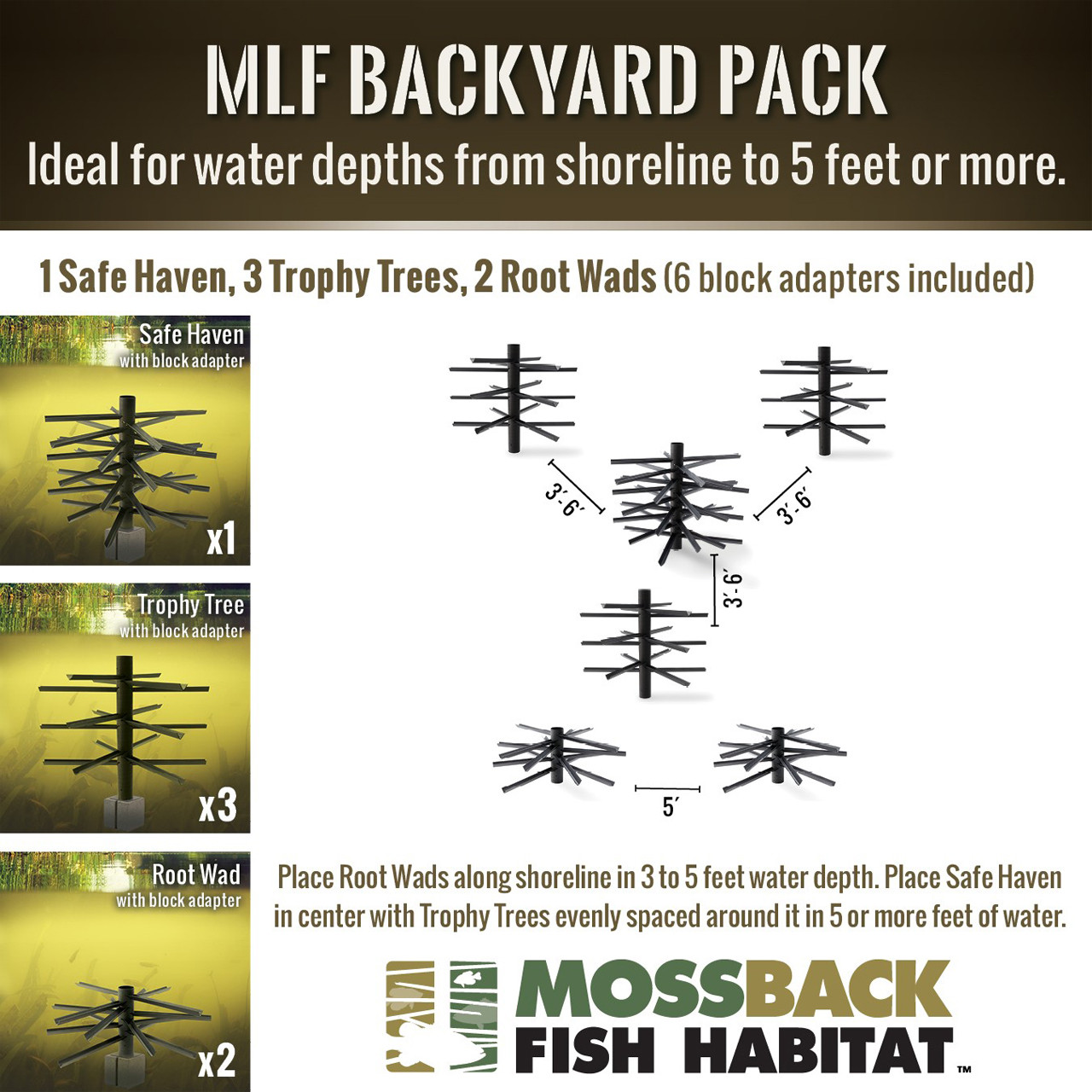 The MossBack MLF Backyard Package - MossBack Fish Habitat